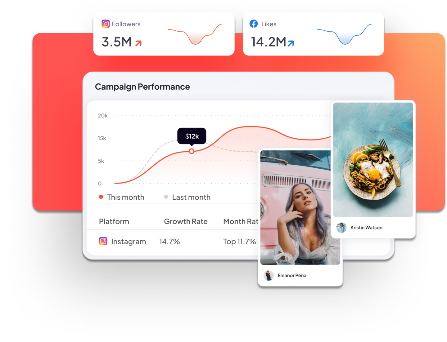 Tagger | Influencer Marketing Platform & Software